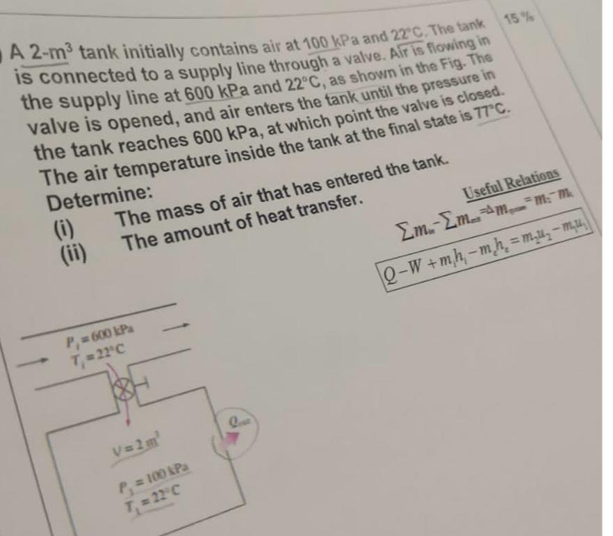 Solved A 2-m^(3) tank initially contains air at 100kPa and | Chegg.com