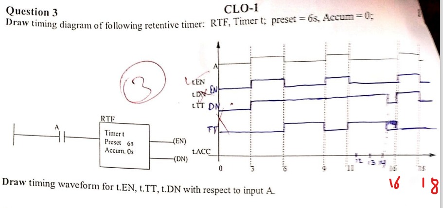 Solved Manufacturing AutomationIGNORE DRAWINGS OF PEN,SOLVE | Chegg.com