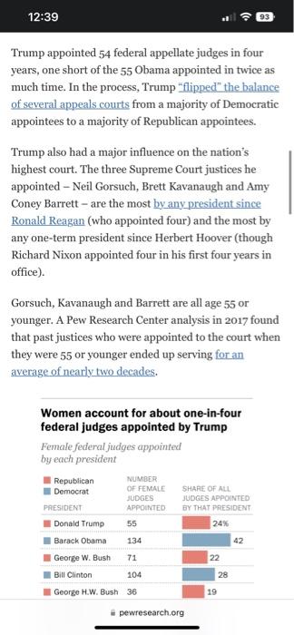 appointing federal judges BY JOHN GRAMLICH Donald | Chegg.com