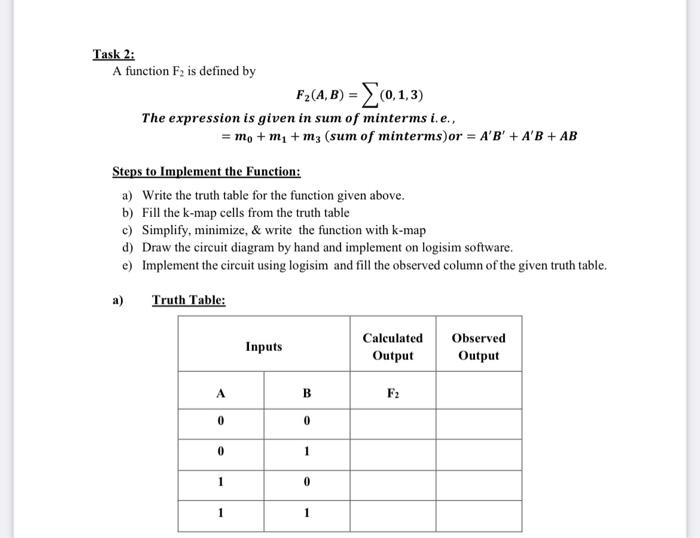 Solved Task 1: For the following given Boolean expression: | Chegg.com