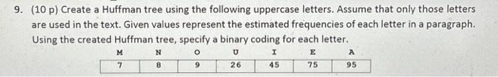 Solved 9. (10 p) Create a Huffman tree using the following | Chegg.com