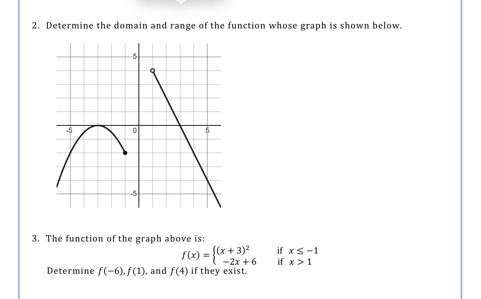 Solved Determine the domain and range of the function whose | Chegg.com