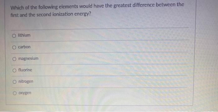 Solved Which choice correctly lists the elements in order of | Chegg.com