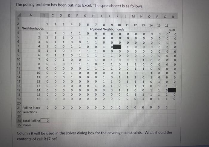 Solved The polling problem has been put into Excel. The | Chegg.com