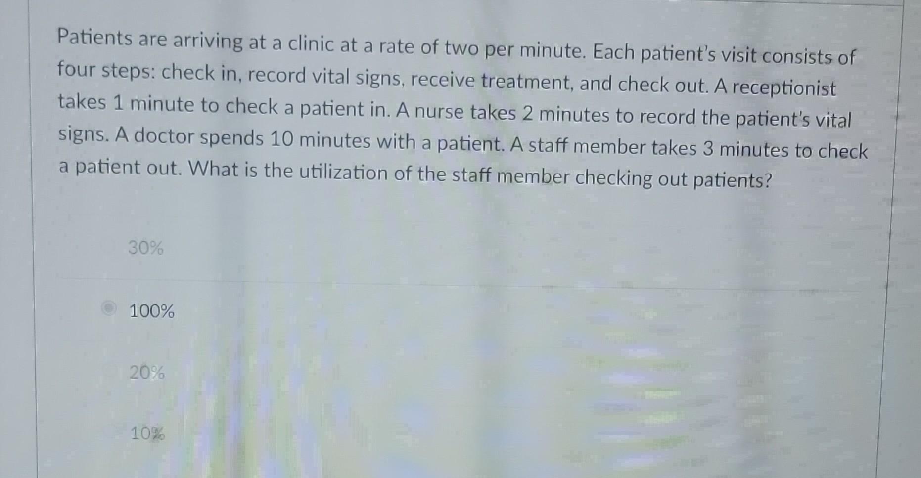 Solved Patients are arriving at a clinic at a rate of two | Chegg.com