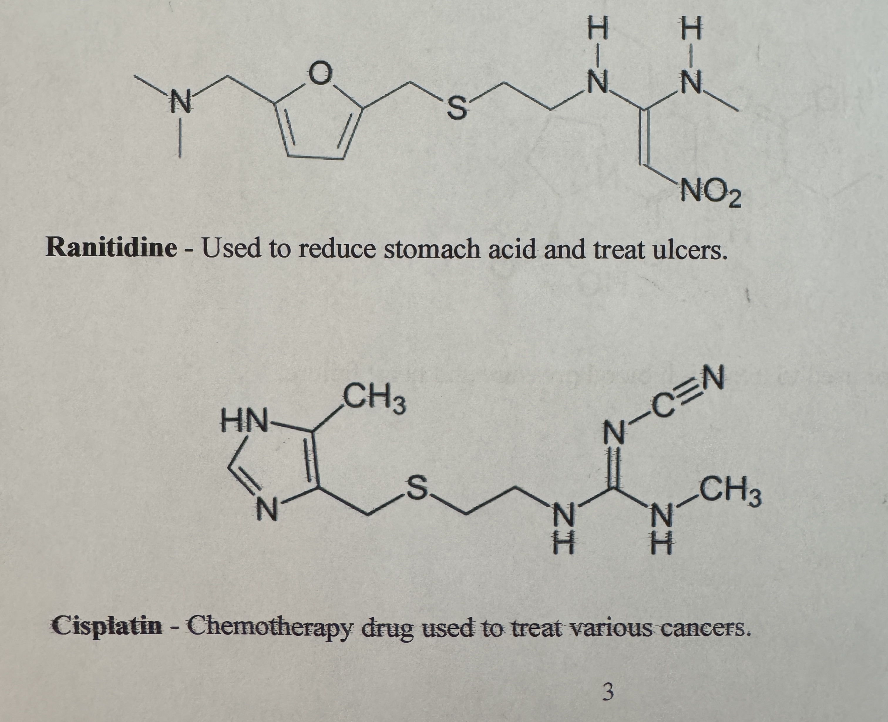 Solved identifying functional groups of below:Ranitidine - | Chegg.com