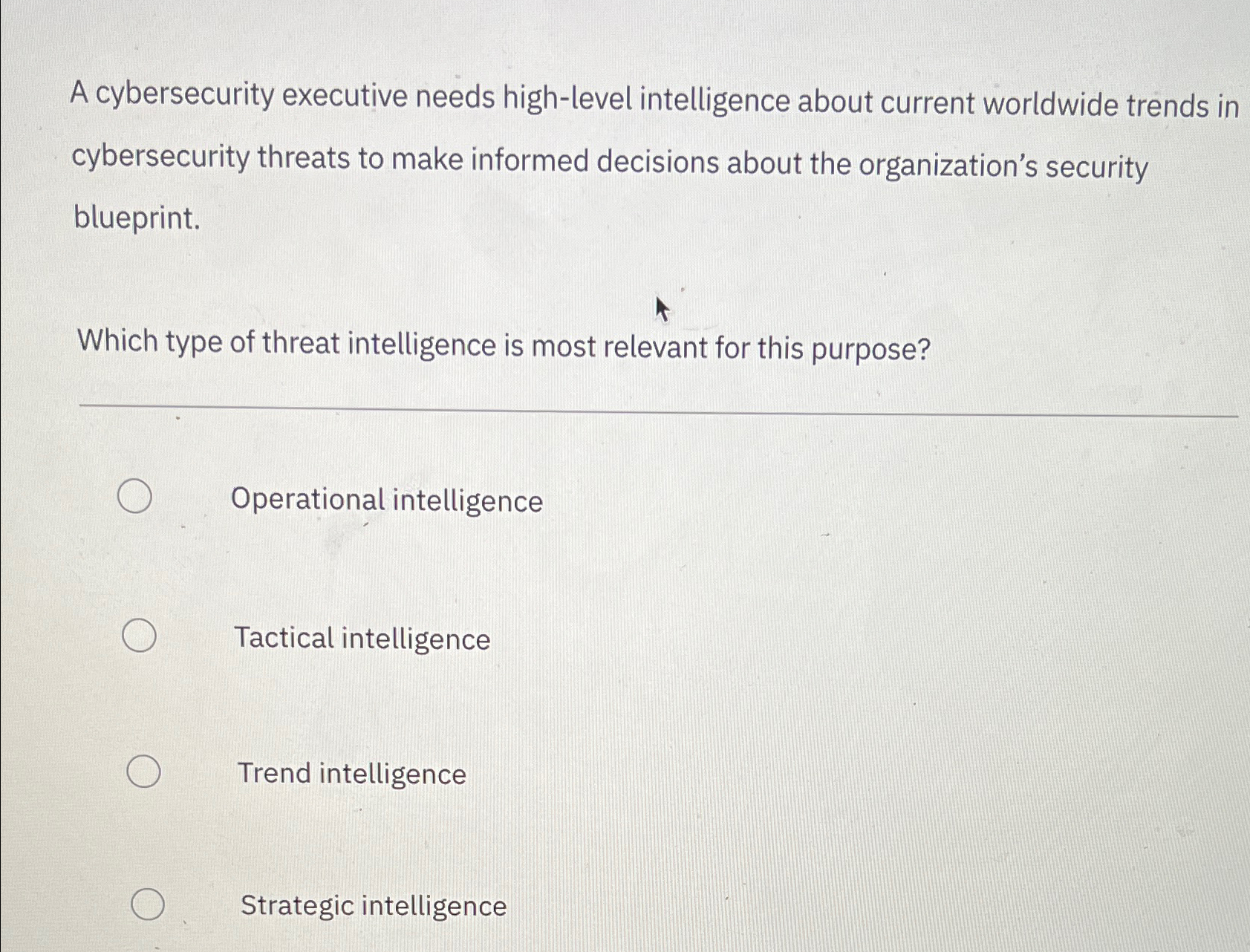 Solved A cybersecurity executive needs high-level | Chegg.com