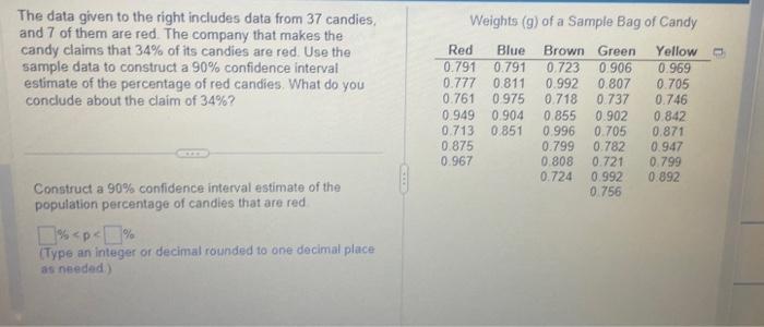 Solved The data given to the right includes data from 37 | Chegg.com