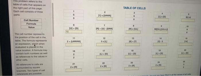 Solved TABLE OF CELLS 1 This problem refers to the table of | Chegg.com