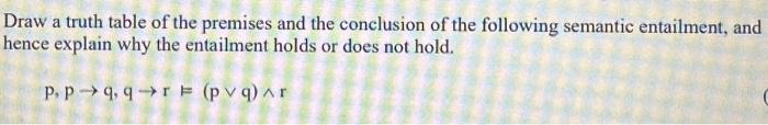Solved Draw a truth table of the premises and the conclusion | Chegg.com
