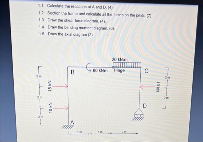 Solved 1.1 Calculate the reactions at A and D. (4). 1.2 | Chegg.com