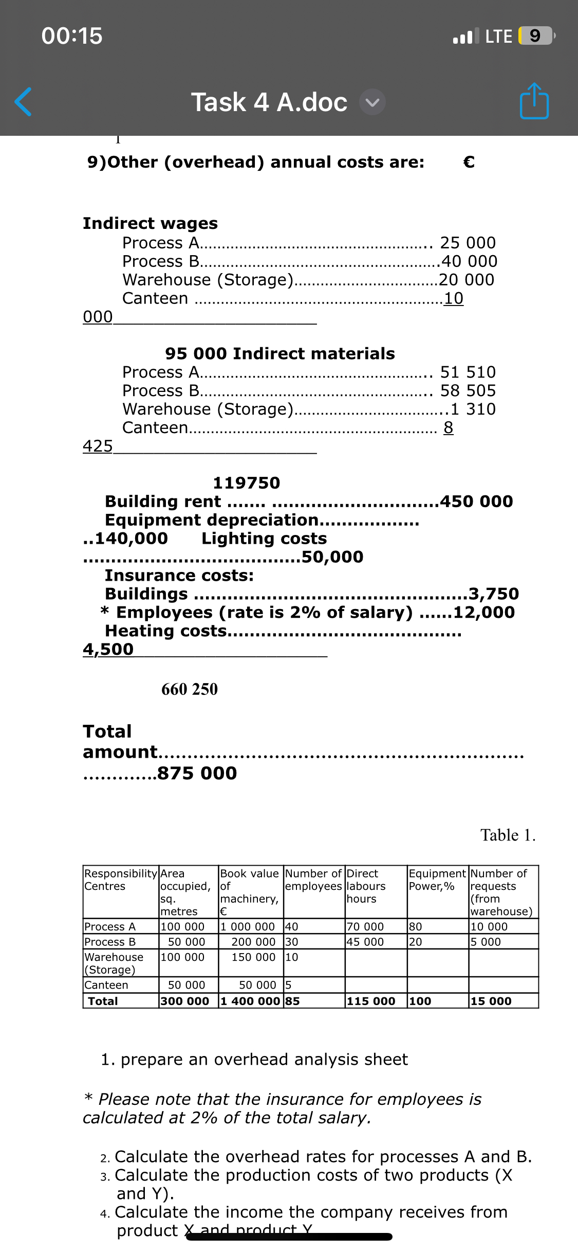 Solved Practical task 4A.The company produces and sells two | Chegg.com