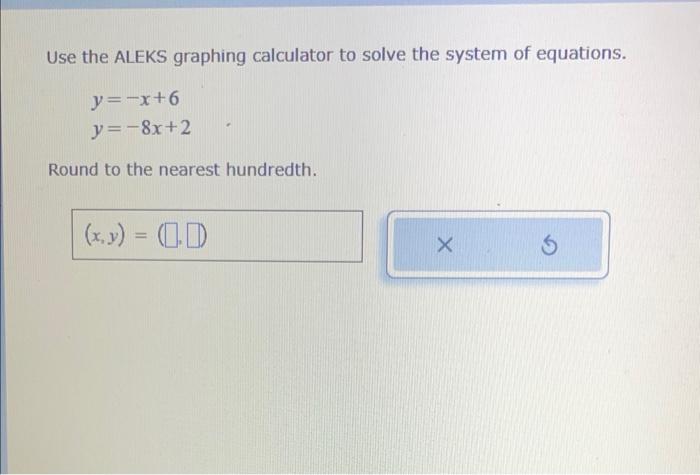 Solved Use the ALEKS graphing calculator to solve the system | Chegg.com