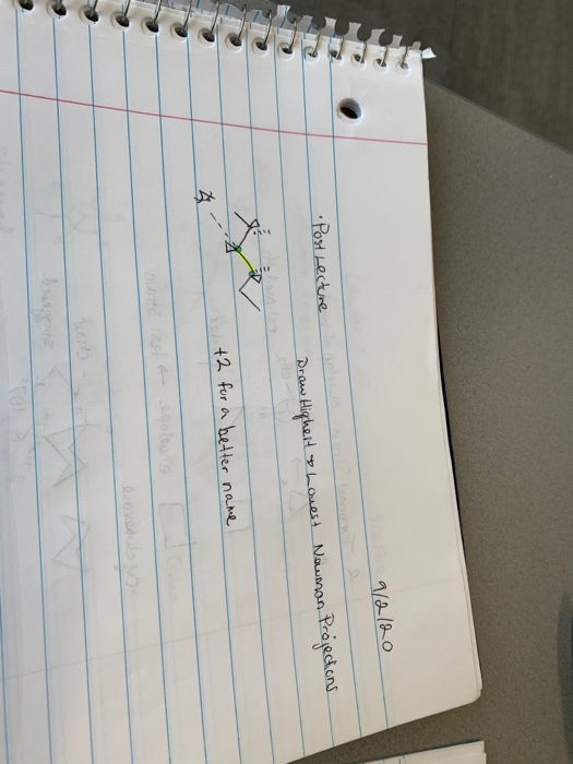 Solved draw the highest and lowst energy newman projections | Chegg.com