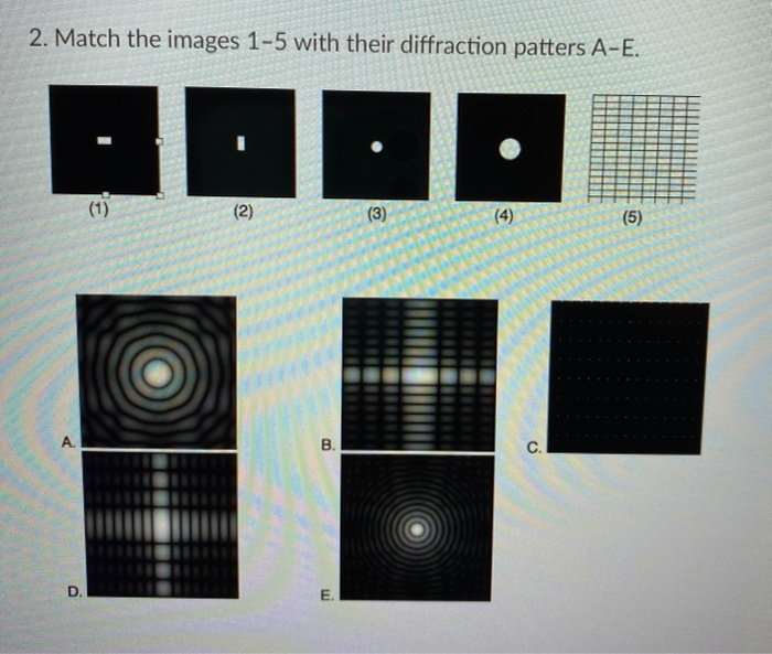 Solved 2. Match the images 1-5 with their diffraction | Chegg.com