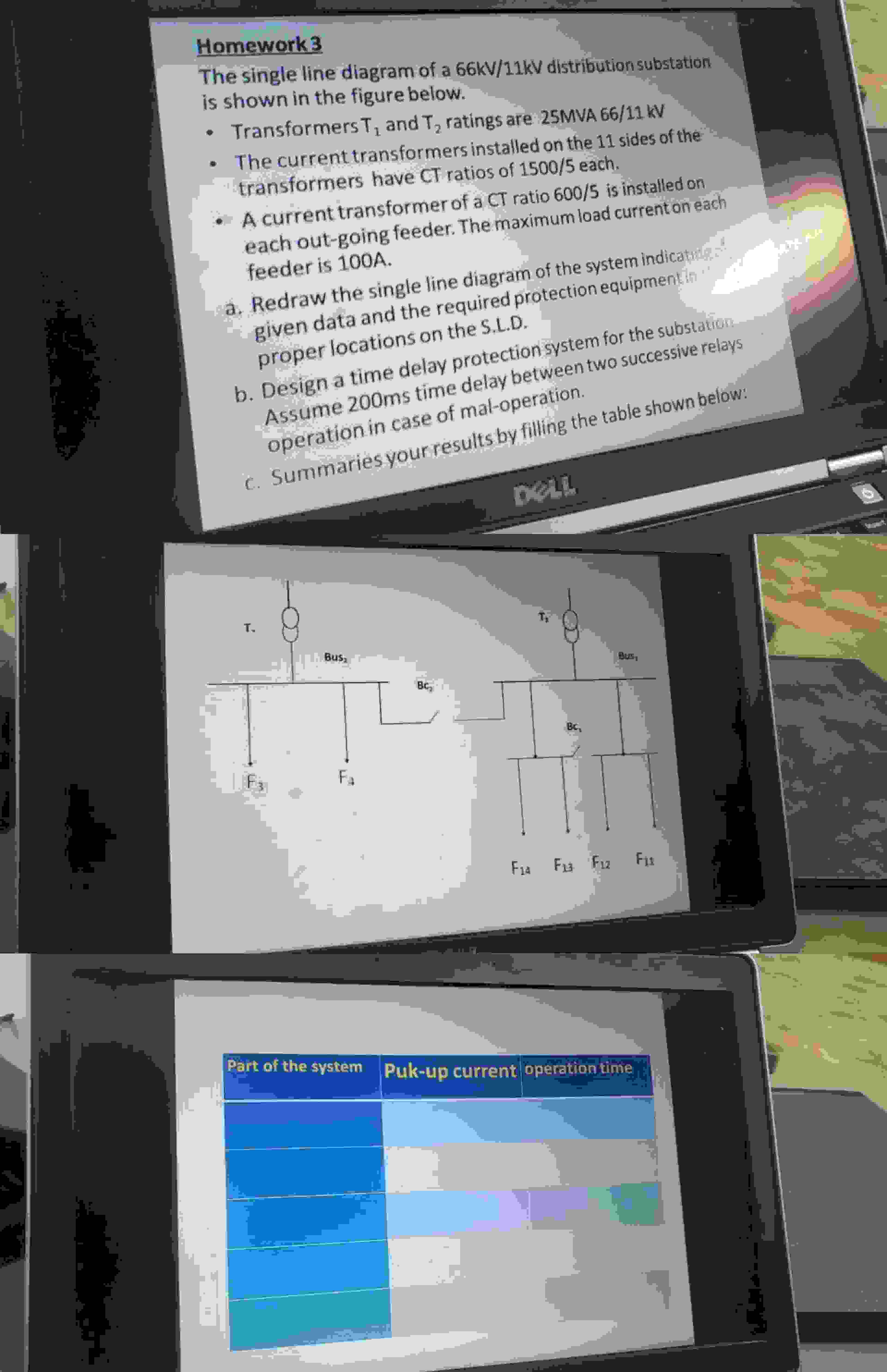 Solved Homework 3The single line diagram of a 66kV/11kV | Chegg.com