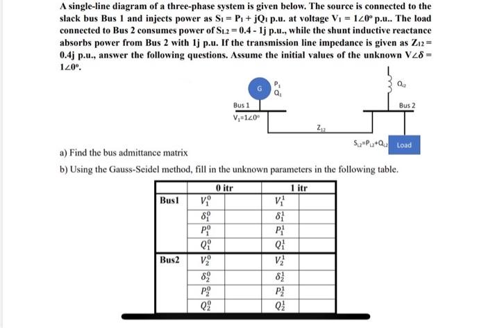 Solved A single-line diagram of a three-phase system is | Chegg.com