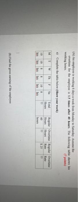 Solved (A) An employee is working 6 days a week from Monday | Chegg.com