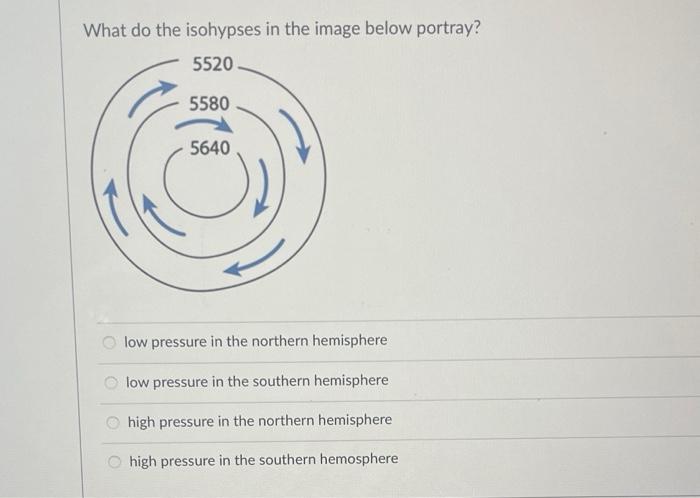 Solved What do the isohypses in the image below portray? | Chegg.com