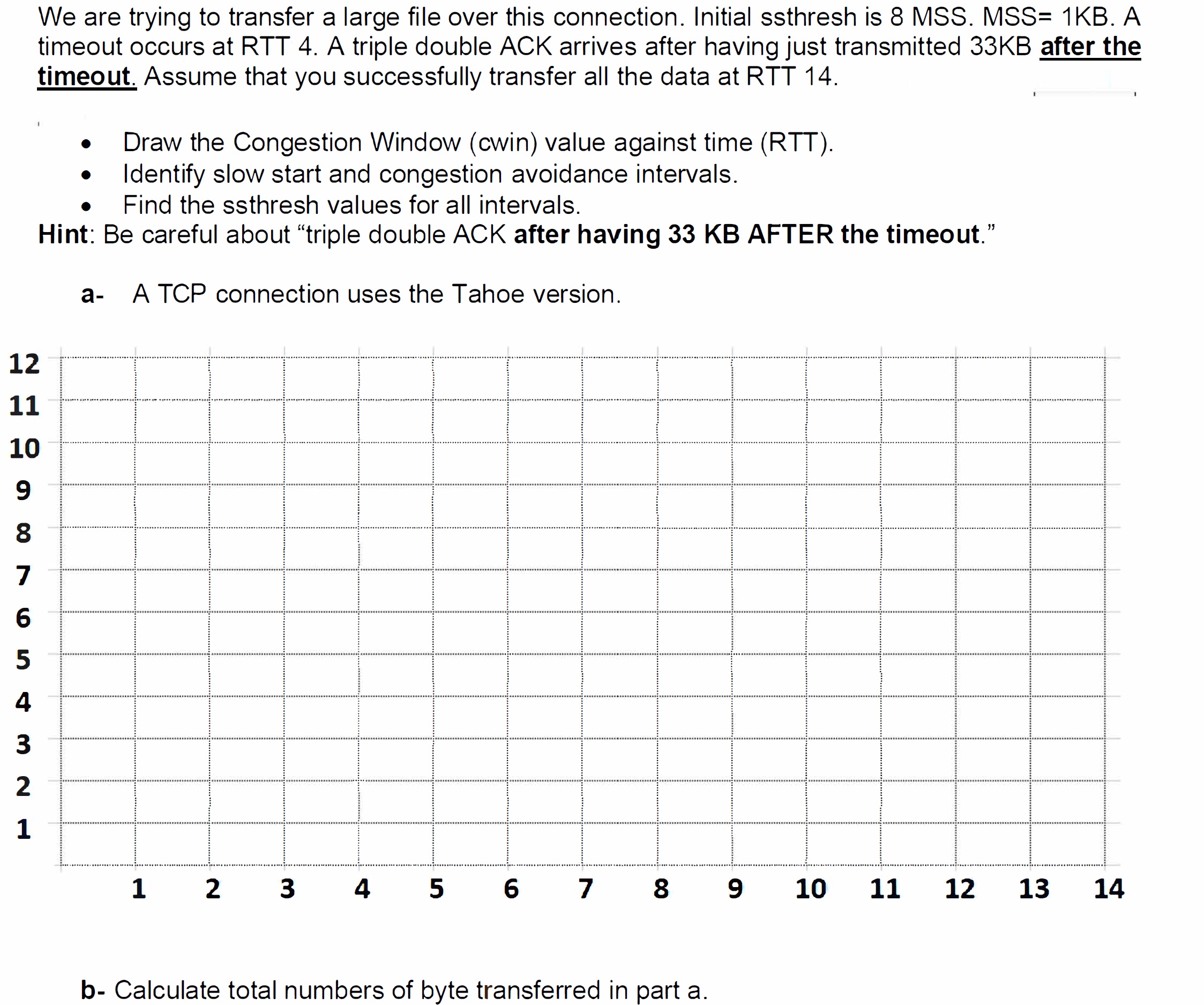 Solved We are trying to transfer a large file over this | Chegg.com