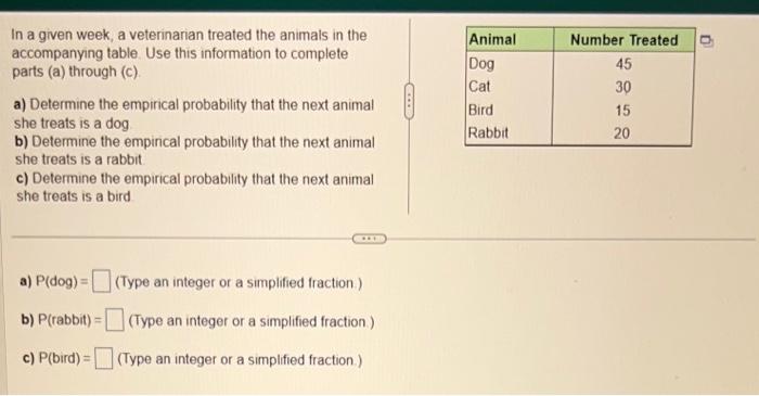 Solved In a given week, a veterinarian treated the animals | Chegg.com