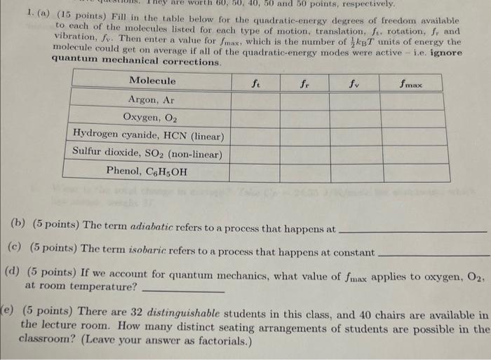 Solved 1. (a) (15 points) Fill in the table below for the | Chegg.com