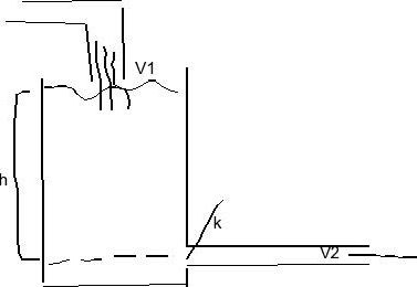A jet of water exits from a 70 mm (exit) diameter | Chegg.com