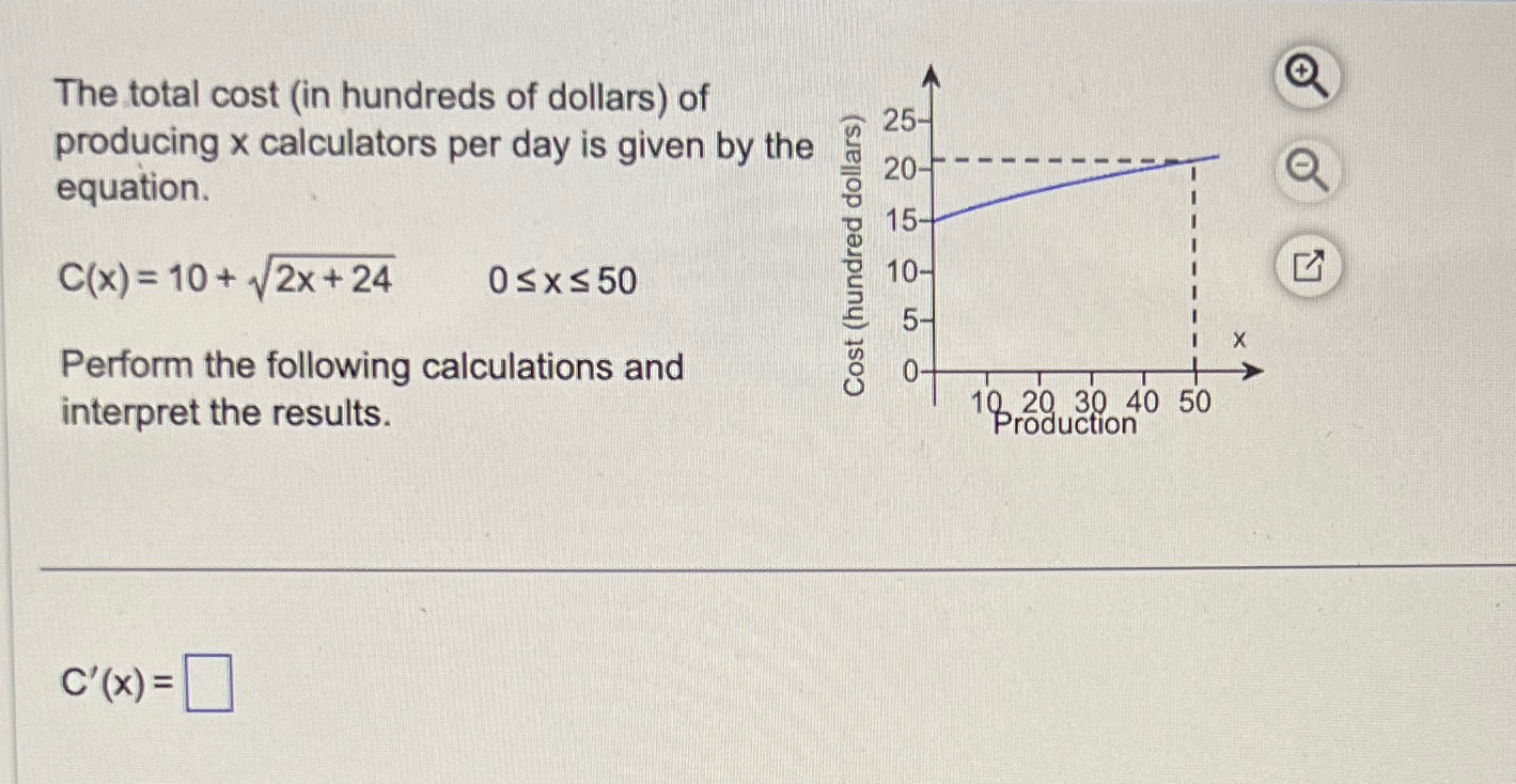 The total cost (in hundreds of dollars) ﻿of producing | Chegg.com