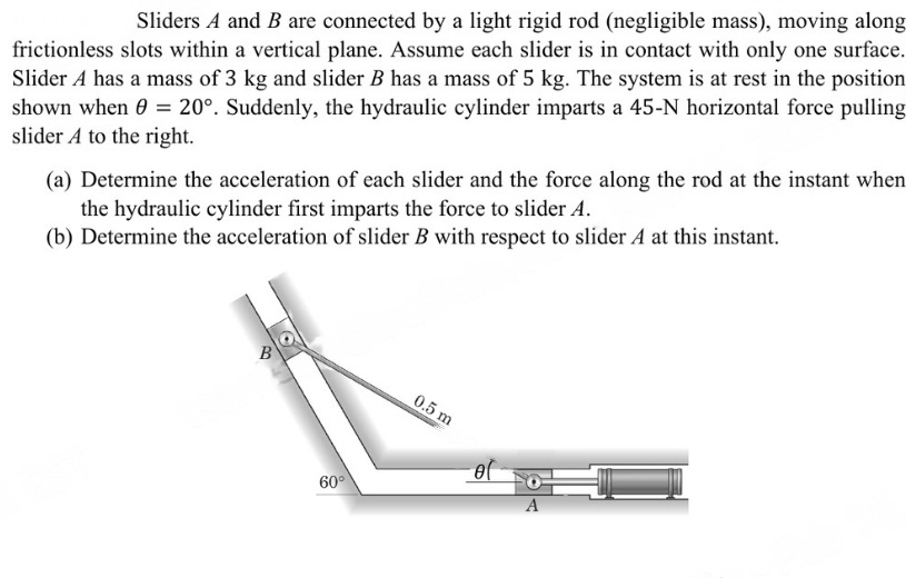 Solved Sliders A and B ﻿are connected by a light rigid rod | Chegg.com