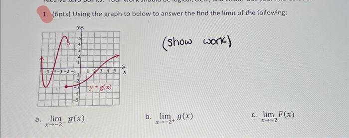 Solved 1. (6pts) Using the graph to below to answer the find | Chegg.com