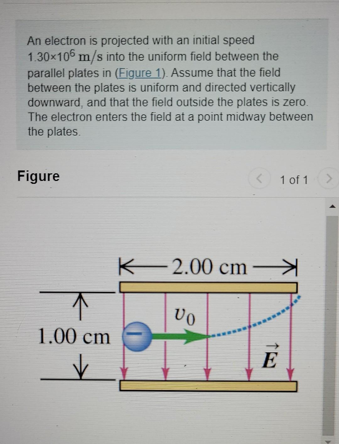 Solved An electron is projected with an initial speed | Chegg.com