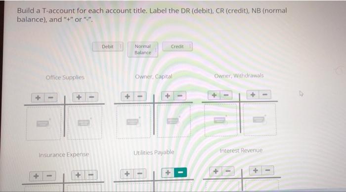 Solved Build a T-account for each account title. Label the | Chegg.com