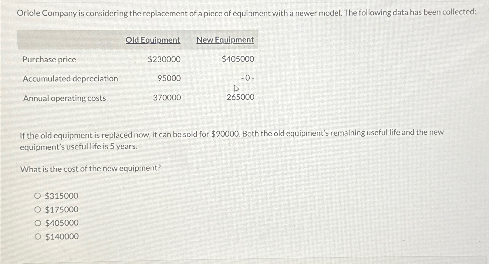 Solved Oriole Company is considering the replacement of a | Chegg.com