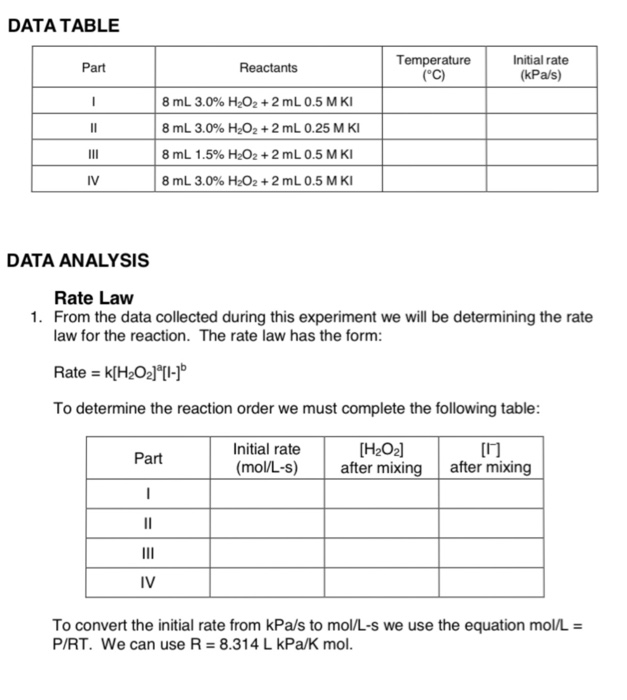 Solved From the data table determine the rate law for | Chegg.com