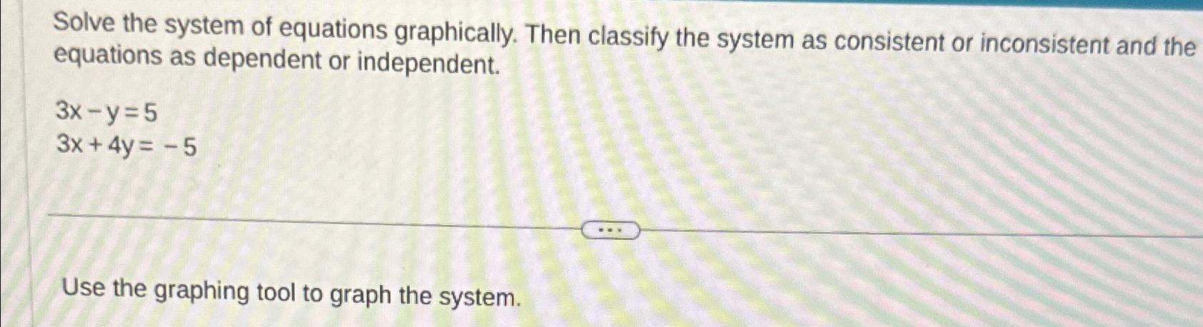 Solved Solve the system of equations graphically. Then | Chegg.com