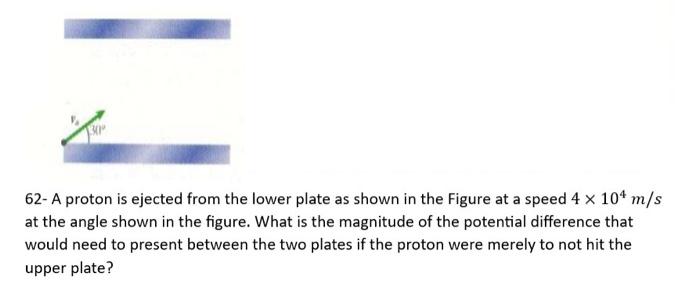 Solved 62− A proton is ejected from the lower plate as shown | Chegg.com