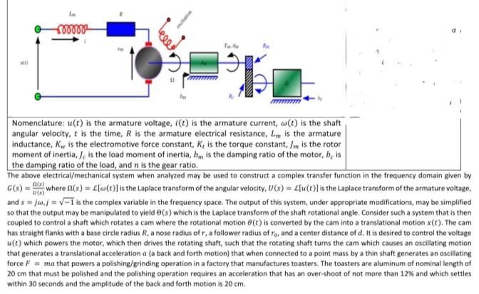 Solved compare and contrast the transfer function approach | Chegg.com