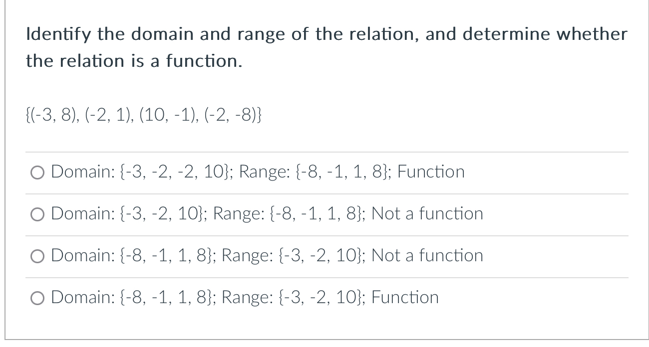 Solved Identify the domain and range of the relation, and | Chegg.com