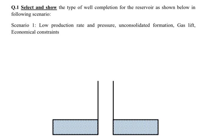 Solved Q.1 Select and show the type of well completion for | Chegg.com