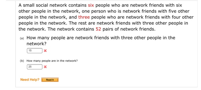 Solved A small social network contains six people who are | Chegg.com