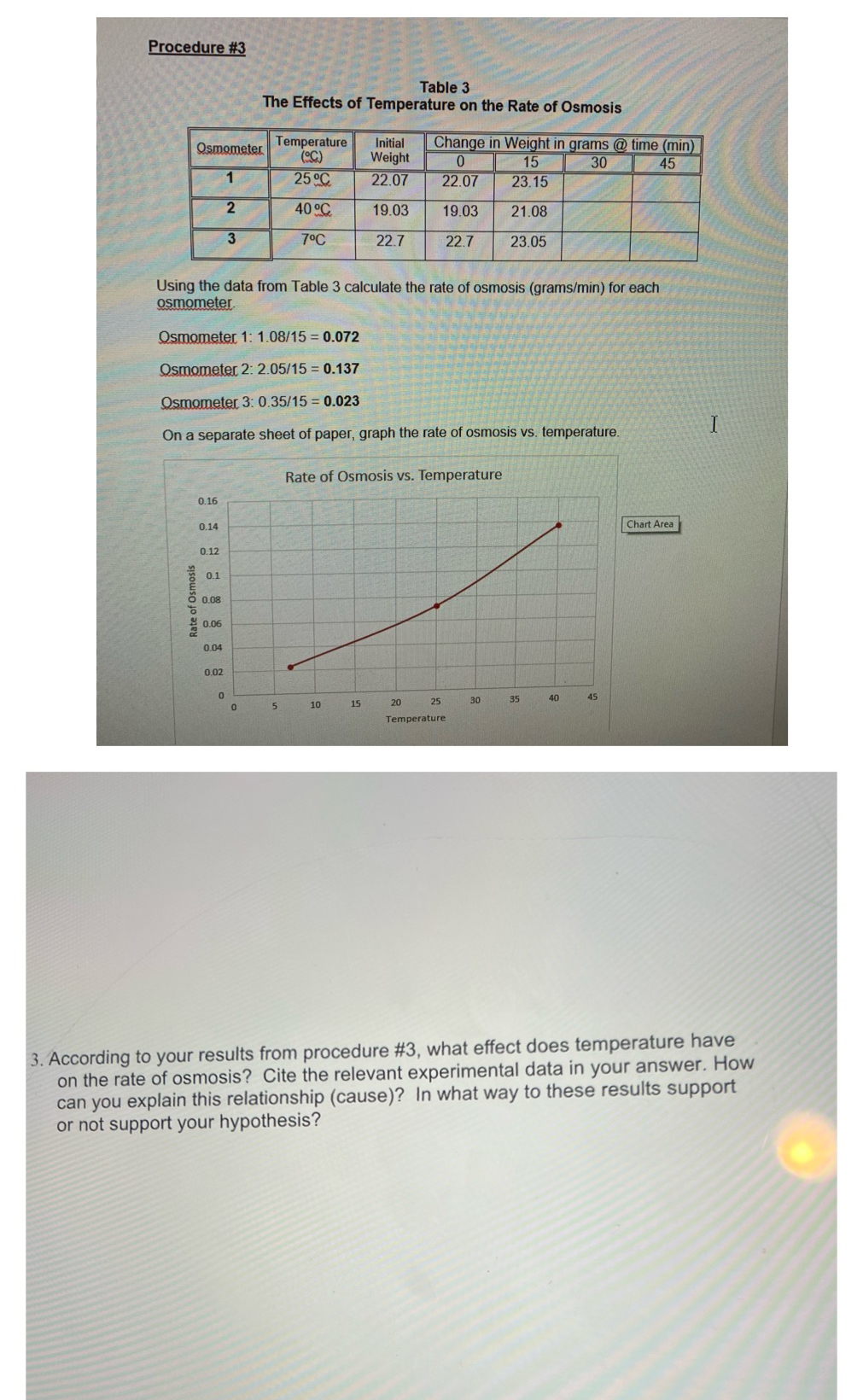 Solved Procedure #3Table 3The Effects of Temperature on the | Chegg.com