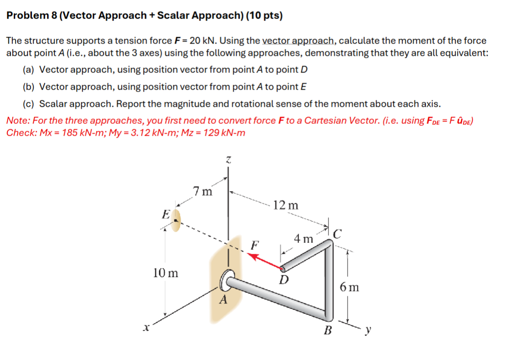 Solved F=20kN ﻿Problem 8 (Vector ﻿Approach + ﻿Scalar | Chegg.com