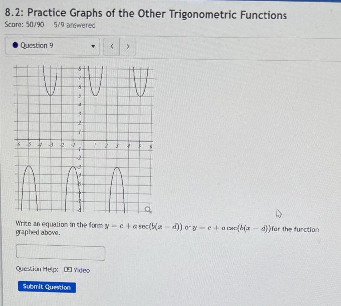 Solved 8.2: Practice Graphs of the Other Trigonometric | Chegg.com