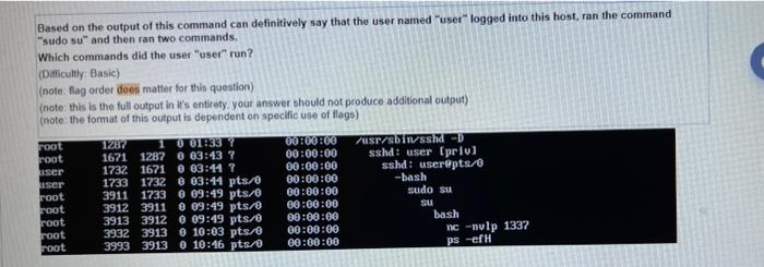 Solved Based on the output of this command can definitively | Chegg.com