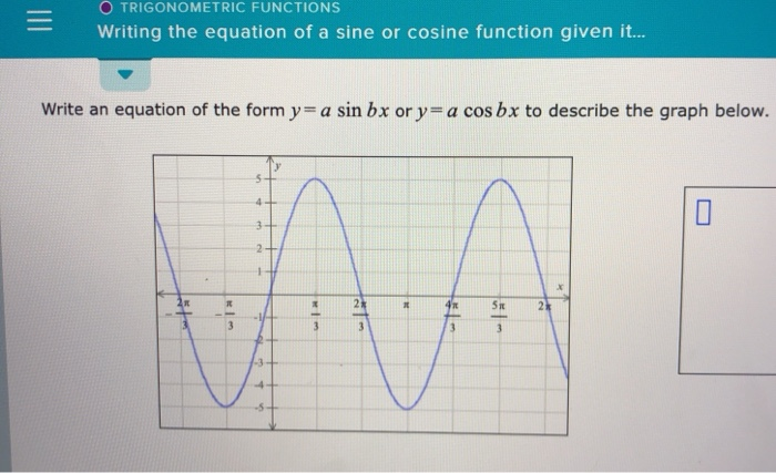 Solved O TRIGONOMETRIC FUNCTIONS Writing the equation of a | Chegg.com