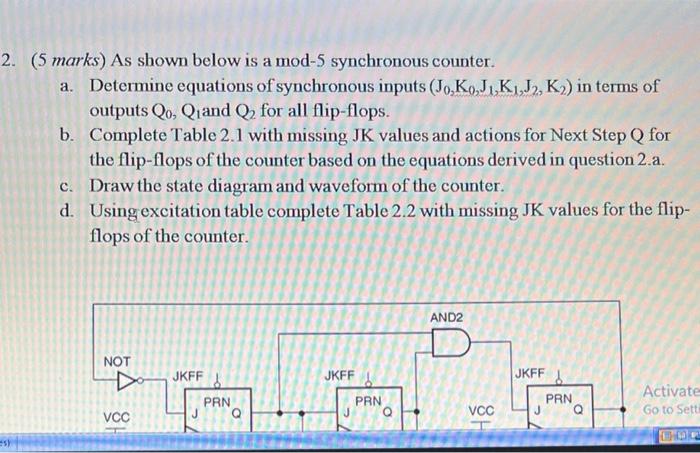 Solved 2. (5 marks) As shown below is a mod-5 synchronous | Chegg.com