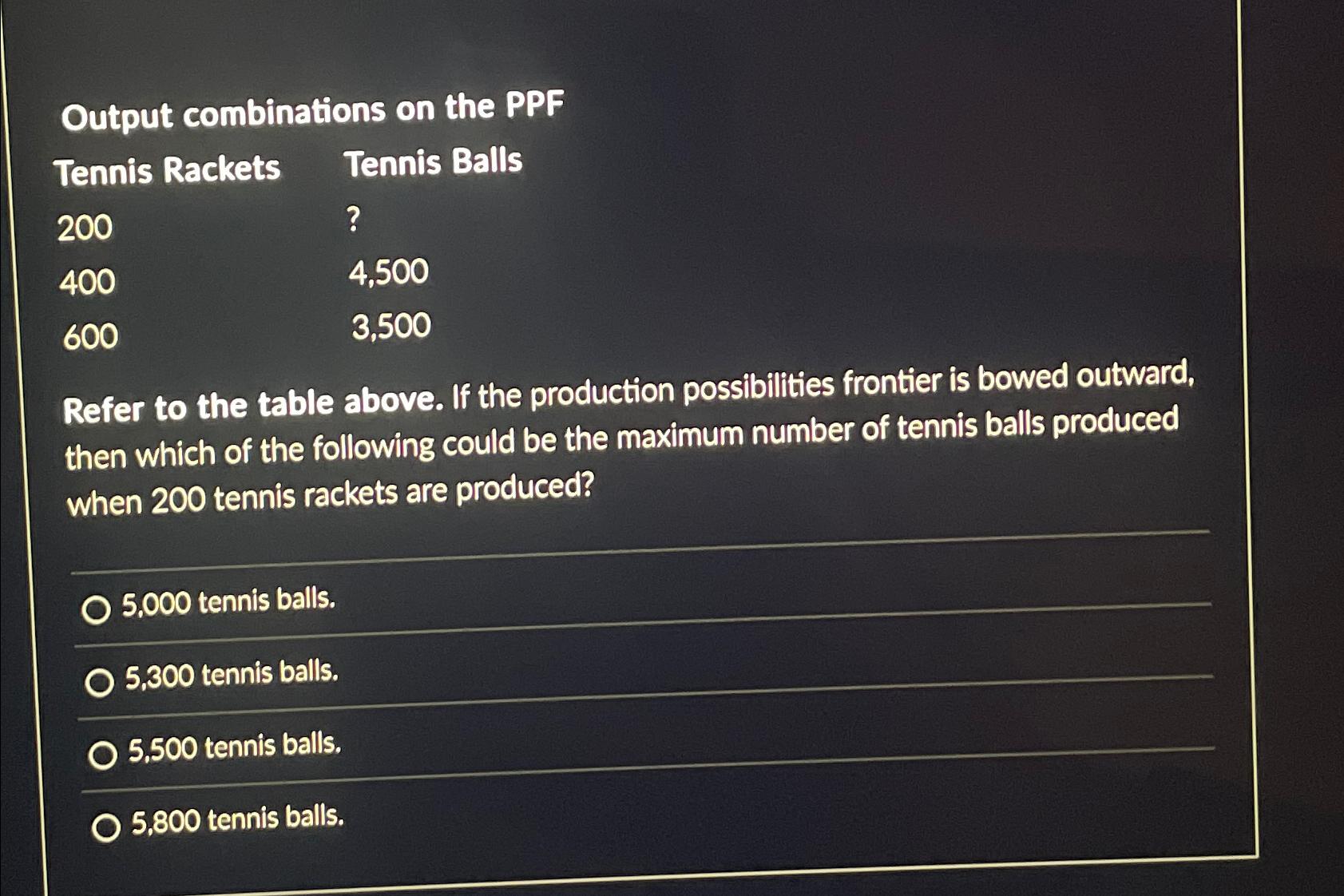 Solved Output combinations on the PPF\table[[Tennis | Chegg.com