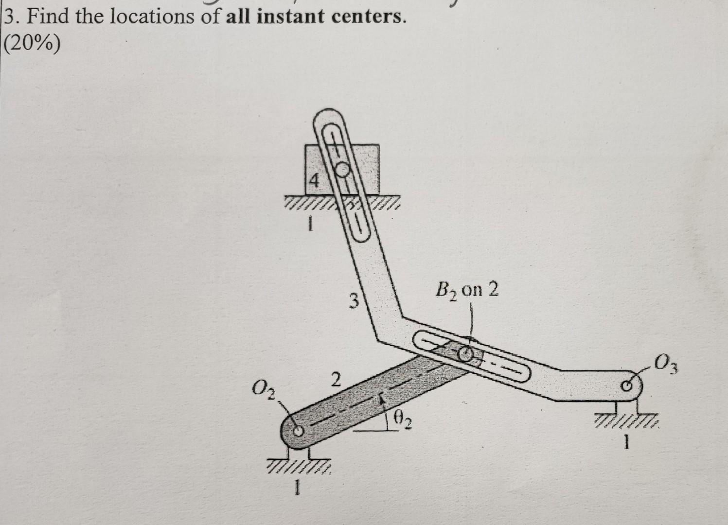 Solved 3. Find the locations of all instant centers. (20%) | Chegg.com
