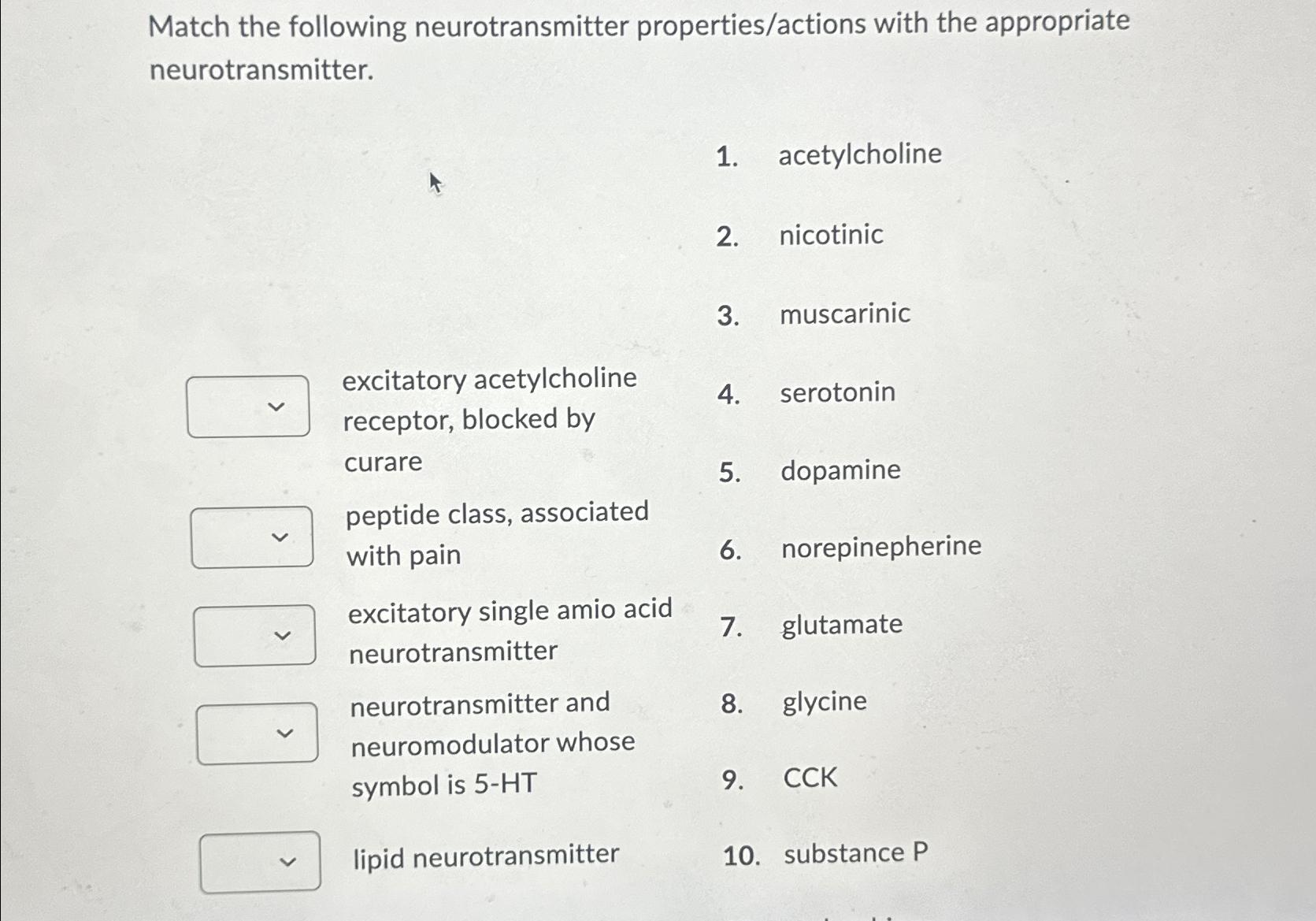 Solved Match the following neurotransmitter | Chegg.com