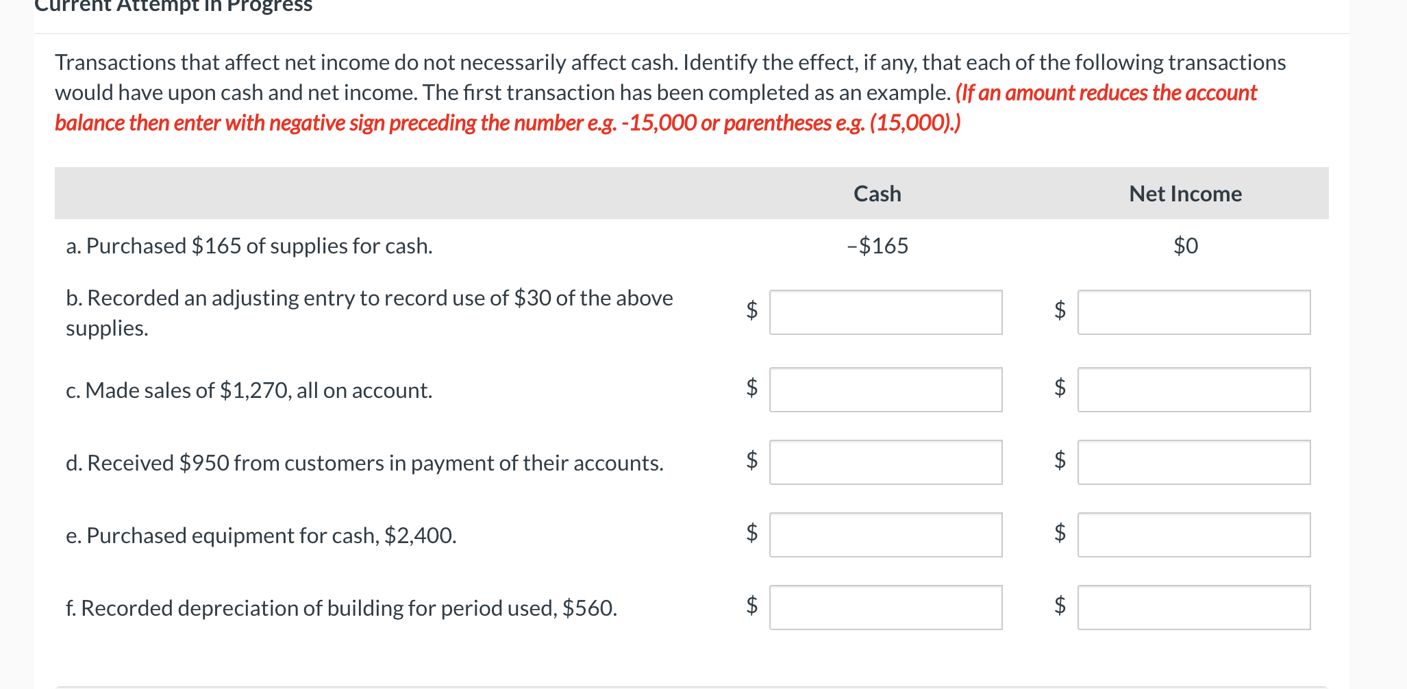Solved Transactions that affect net income do not | Chegg.com